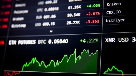 Introduction To Algorithmic Trading CourseVania