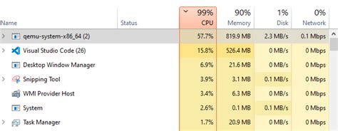 Flutter Make The Emulator Consuming A Lot Of Cpu · Issue 91375 · Flutterflutter · Github