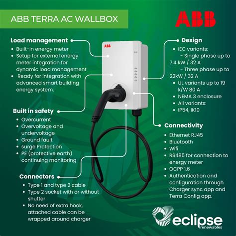 Eclipse Renewables On Linkedin Evcharger Abb Terraacwallbox Chargingstation Ev