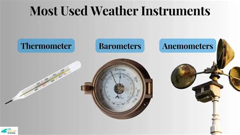 Weather Instruments And Their Names At Tara Brothers Blog