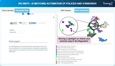 Rig Maps Mapping Ai For Policy And Standards Finrege