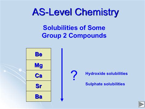 Solubilities Of Some Group 2 Compounds As Powerpoint Curriculum Press