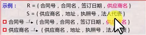 【函数依赖，完全函数依赖与传递函数依赖，函数依赖相关的几个概念，关于函数依赖的公理和定理，函数依赖集的最小覆盖，关系的第1范式和第2范式，关系