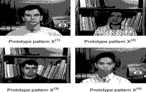 Four External Input Patterns And The Same Desired Output Patterns In Download Scientific