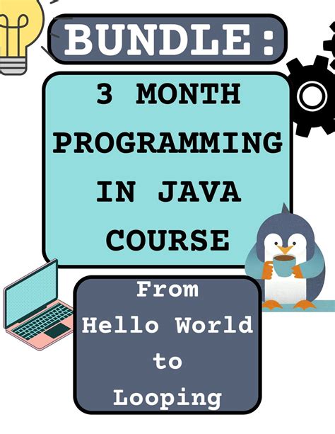 Programming In Java Lessons Bundle For Teachers Hello World To Looping