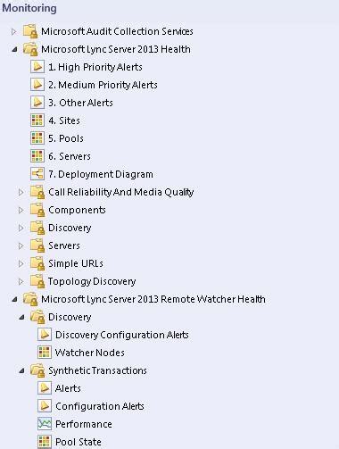 Scom Monitoring Lync 2013 System Center Solutions