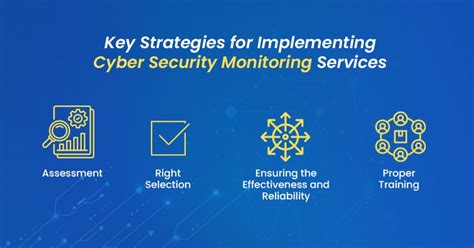 How To Prevent Data Breaches With Cyber Security Monitoring Services