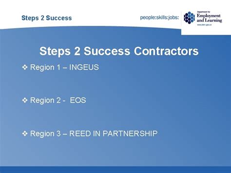 Steps 2 Success Design And Delivery Steps 2