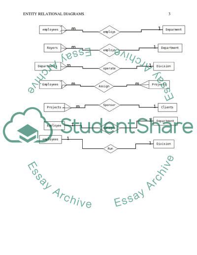 Basics Of Entity Relationship Modeling Assignment