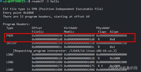 Linux程序保护机制andgcc编译选项 Z Noexecstack Csdn博客