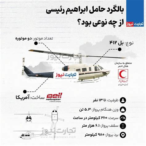 اینفوگرافیک بالگرد حامل ابراهیم رئیسی از چه نوعی بود؟