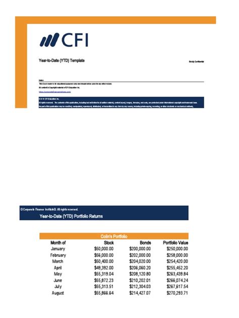 Year To Date Ytd Template Pdf