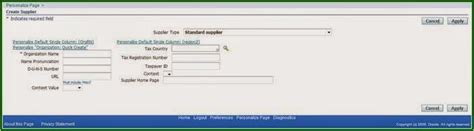 Oracle Applications Oracle Application Framework Oaf Personalizations