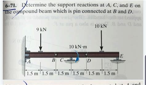Solved 6 71 Determine The Support Reactions At A C And E