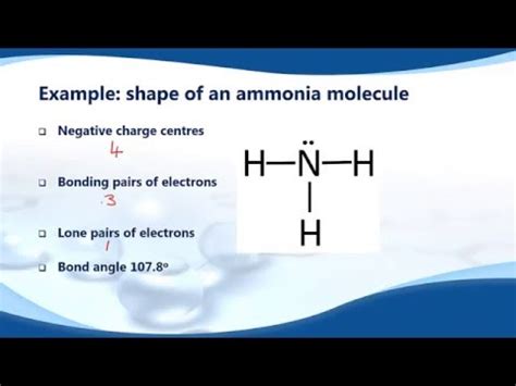 What Is VSEPR And Why Is It Important