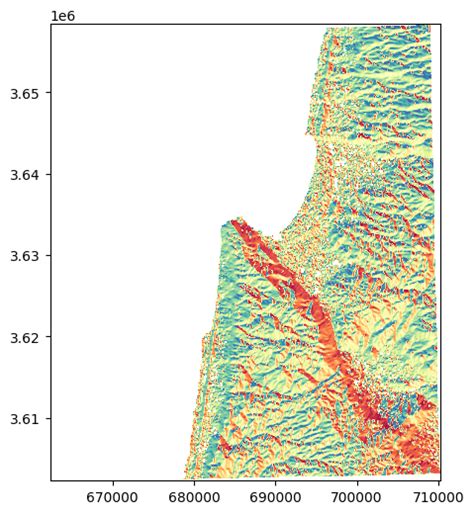 Rasters Rasterio Spatial Data Programming With Python