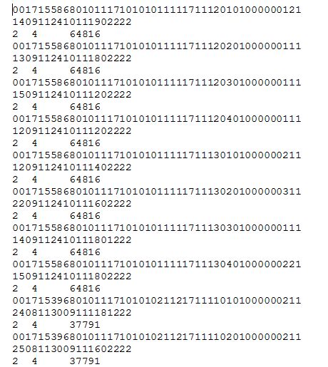 Ready Reckoner Nsso Unit Level Data Analysis Nsso Data Analysis