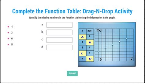 What Is A Function Media4math