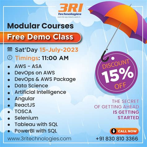 3ri Technologies Pvt Ltd On Linkedin Itcareer Softwarecourses Ittraining Itdeveloper