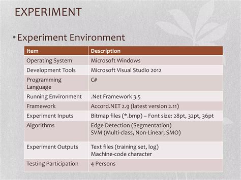 Support Vector Machine Svm Based Classifier For Khmer Printed