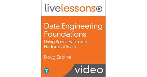 6 2 understand sparksession and context data engineering foundations