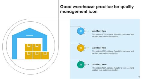 Good Warehouse Practices Powerpoint Ppt Template Bundles Ppt Sample