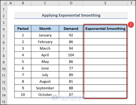 How To Smooth Data In Excel 6 Methods Exceldemy