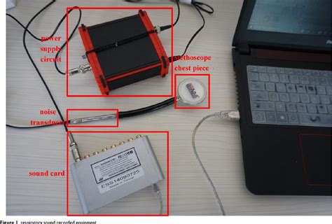 figure 1 from a kind of integrated serial algorithms for noise