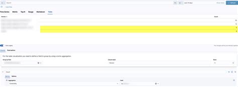 Tsvb Table Is It Possible To Remove Rows Where The Count Value Is Zero