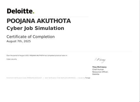 Deloitte Cyber Dataanalytics Forage Learning Poojana Akuthota