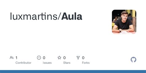 GitHub Luxmartins Aula