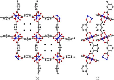 Packing Diagram Of The Coordination Polymer [cu 1 3 Bdc H2o ]· H2o
