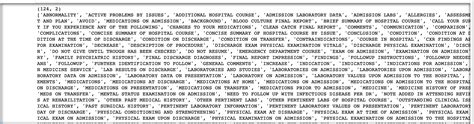Nlp Preprocessing Clinical Data To Find Sections By Gaurika Tyagi Towards Data Science