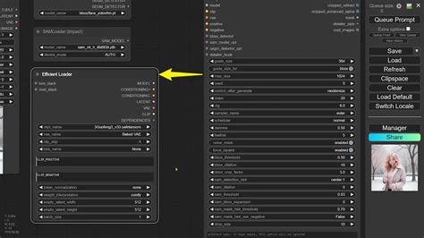 Swap Faces With Lora In Comfyui For Super High Similarity Comfyui Adetailer Guide Myaiforce