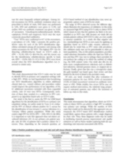 Solution Use Of Electronic Health Record Data To Identify Skin And Soft Tissue Infections In