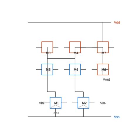 Folded Cascode Amplifier Design Tutorials On Electronics Next