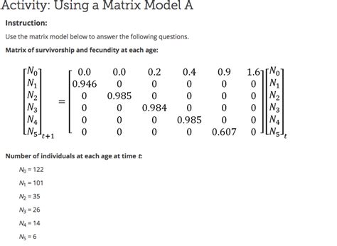 Solved Activity Using A Matrix Model A Instruction Use The Chegg Com
