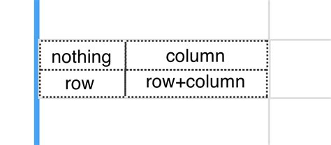 table ui and ux · issue 3161 · ckeditor ckeditor5 · github