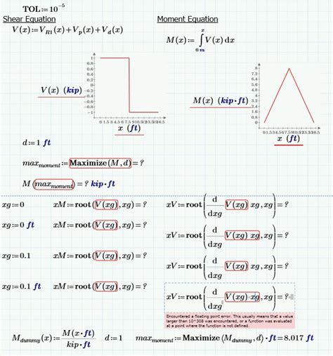 Solved Maximum Of Graph Ptc Community