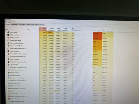 100 Cpu Usage Rpcmasterrace