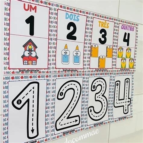 Numero De Parede Para Sala De Aula Cartazes De Números Numeros E