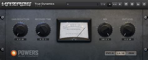 Kazrog Audio Plugin Price History