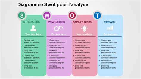 Apprenez à créer des icônes d analyse SWOT dans PowerPoint Tutoriel PowerPoint n