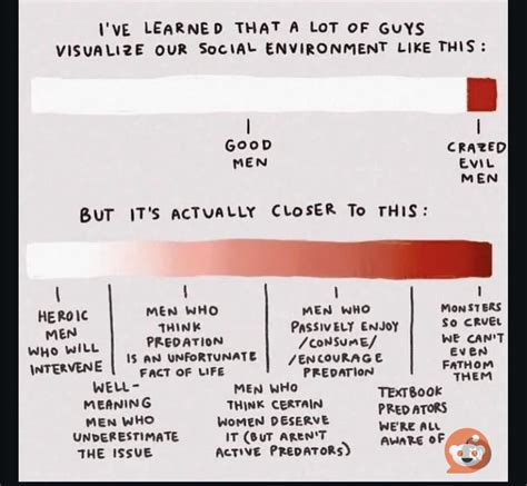 Diagram Album On Imgur