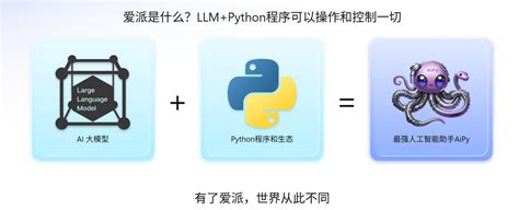 python aipy实战（6）：超实用代理池工具，一键检索免费代理ip 爱派 segmentfault 思否