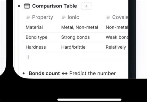 How Do We Add Tables Seen In App Store Preview Rremnote