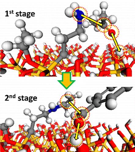 烷基胺官能化结晶二氧化硅表面催化羟醛缩合的分子动力学模拟 Journal Of The American Chemical Society X Mol