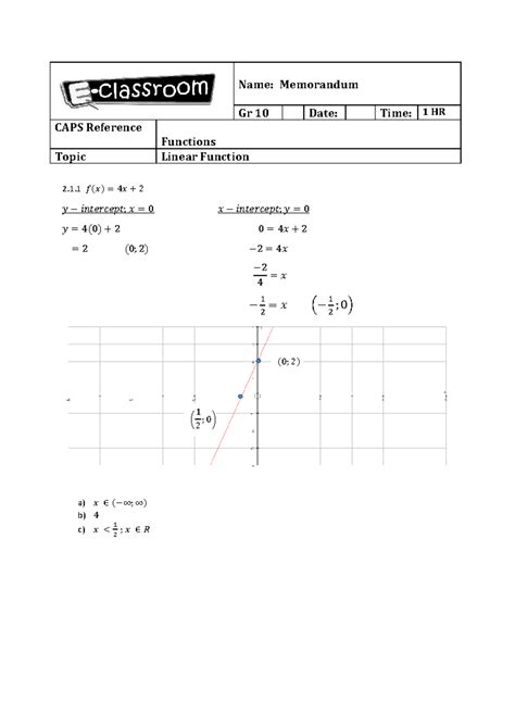 Gr10t2 Functions Linear Function Memo Name Memorandum Gr 10 Date