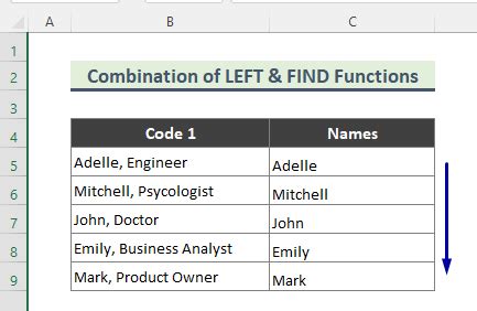 How To Delete Everything After A Character In Excel 7 Methods