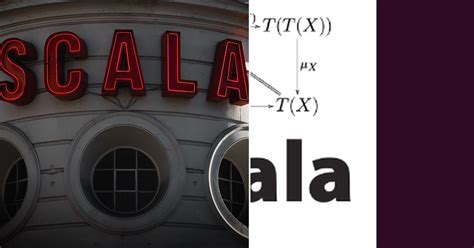 List Scala Curated By Ram Medium